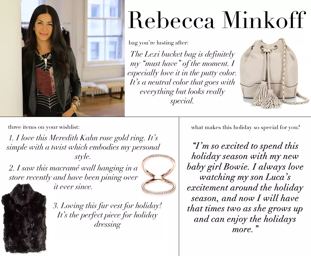 Rebecca Minkoff Świąteczna lista życzeń 2014